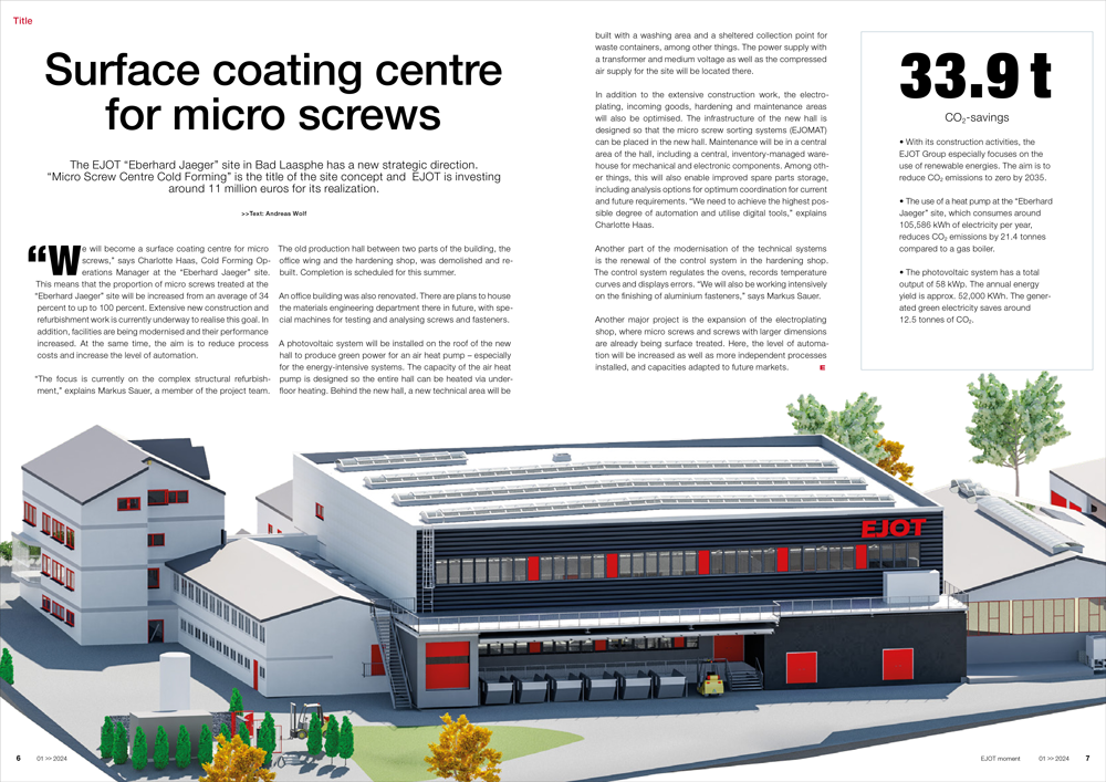 moment - EJOT Magazin | EJOT Canada